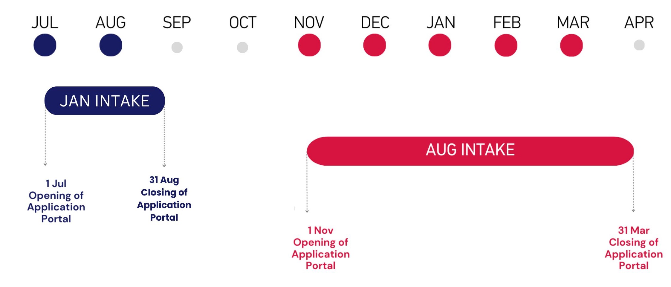 Conferences and Symposiums | Nanyang Business School | NTU Singapore