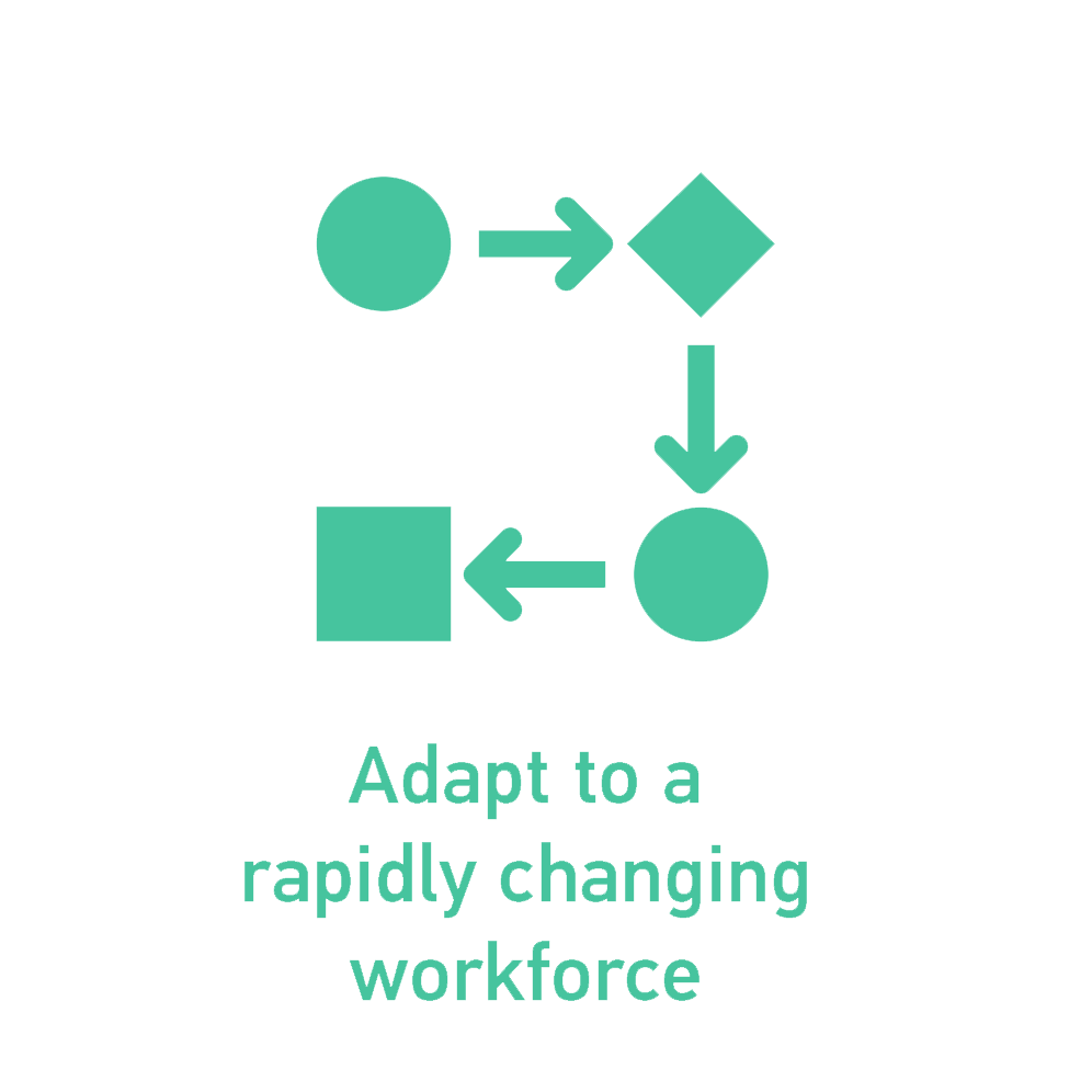 Interdisciplinary Collaborative Core (ICC) | NTU Singapore