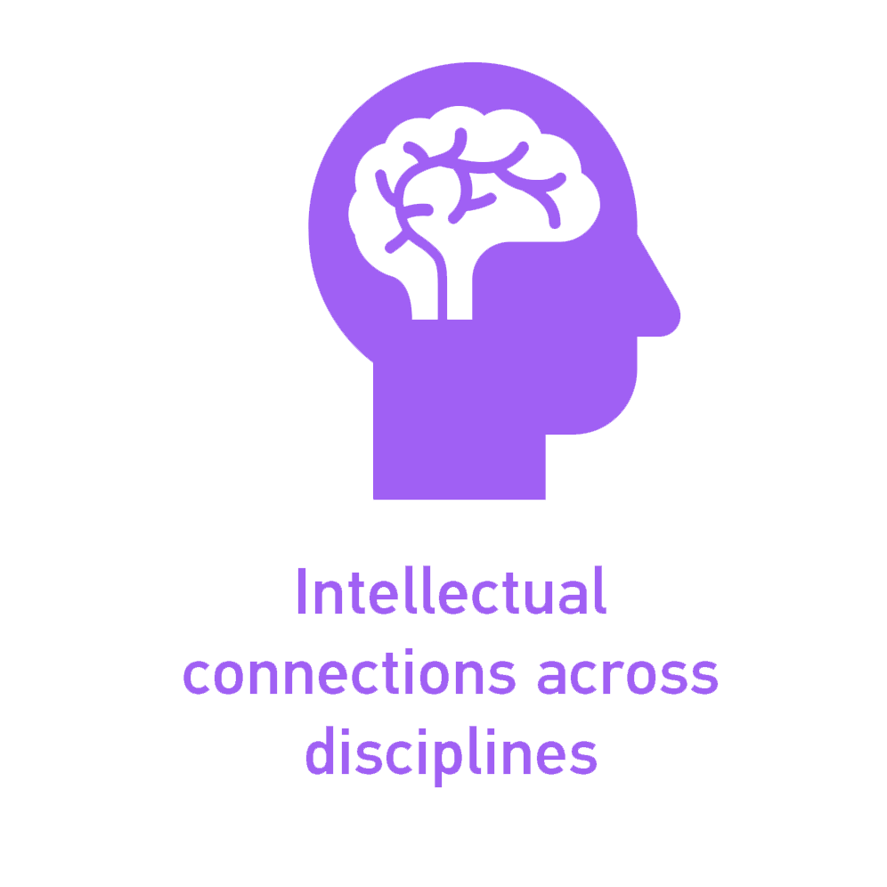 Interdisciplinary Collaborative Core (ICC) | NTU Singapore