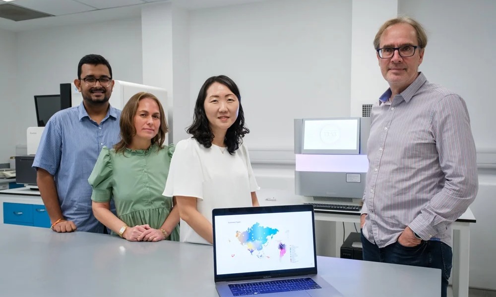 Longest early human migration was from Asia, finds NTU-led study ...