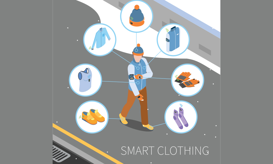 Textiles woven with sensing, Woven textile fabric | Nanyang ...