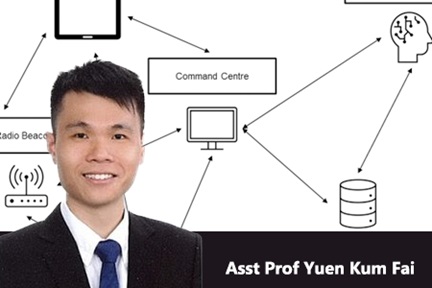 Congratulations to Prof Wang Rong on Competitive Funding for Water ...