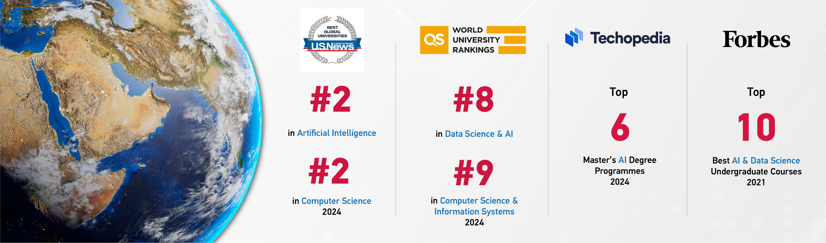 College Rankings | College of Computing and Data Science | NTU Singapore