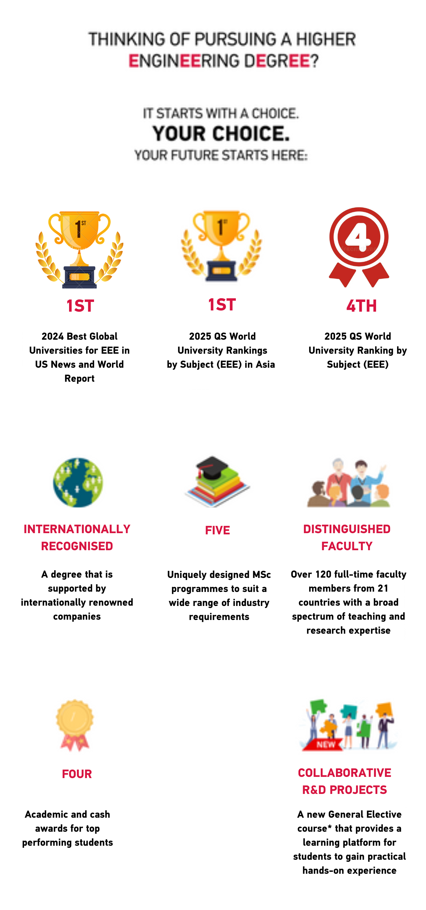 Why Choose Us? | School of Electrical and Electronic Engineering | NTU ...