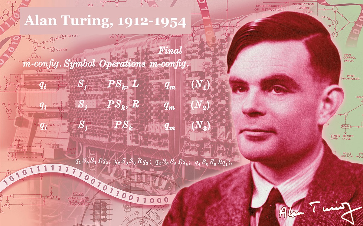 The Logical Route to the Turing Machine | School of Humanities | NTU ...