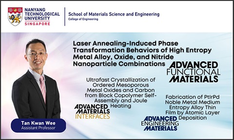 Matter paper - Nanyang Asst Prof Kedar Hippalgaonkar | School of ...