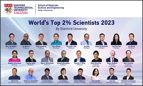 School of Materials Science and Engineering | NTU Singapore