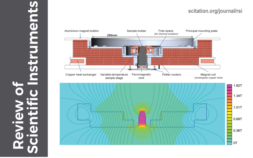 Centre for Emergent Quantum Materials | School of Physical and ...