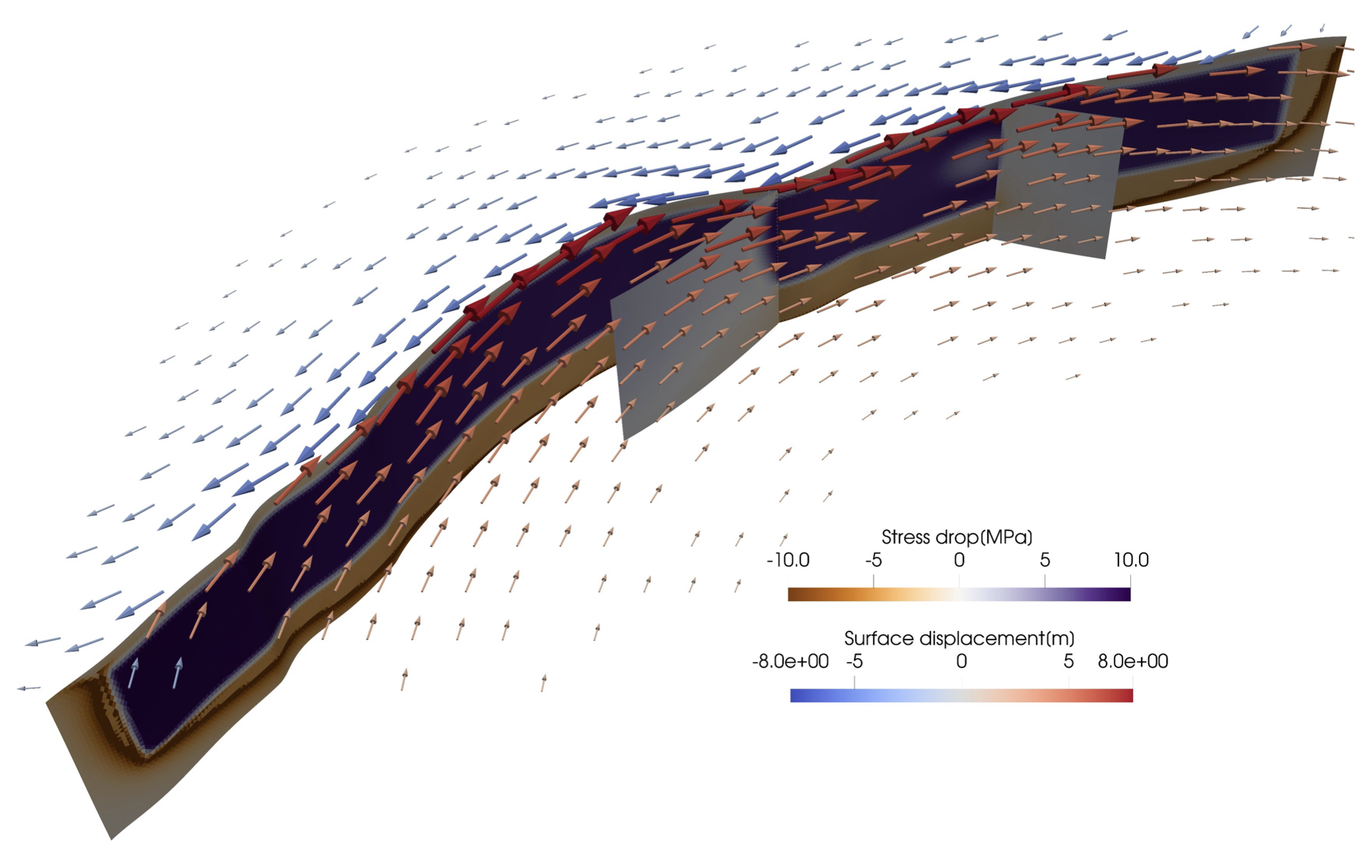 AI-Enhanced Physics-Based Simulations for Earthquake Modelling | The Asian School of the ...