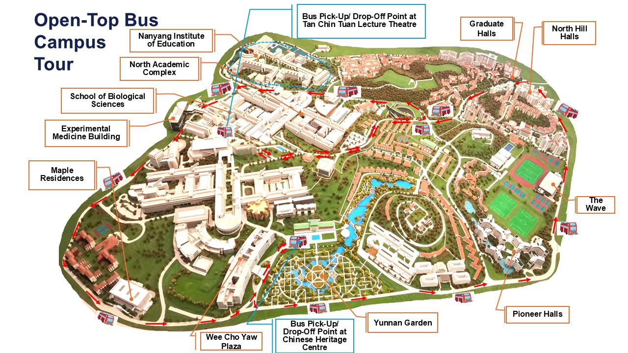 06 NTU ACES cheerleaders | Alumni | NTU Singapore