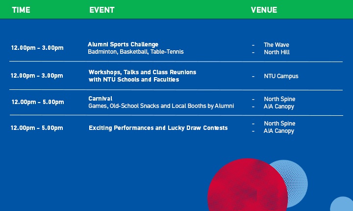 NTU Alumni Homecoming | Alumni | NTU Singapore