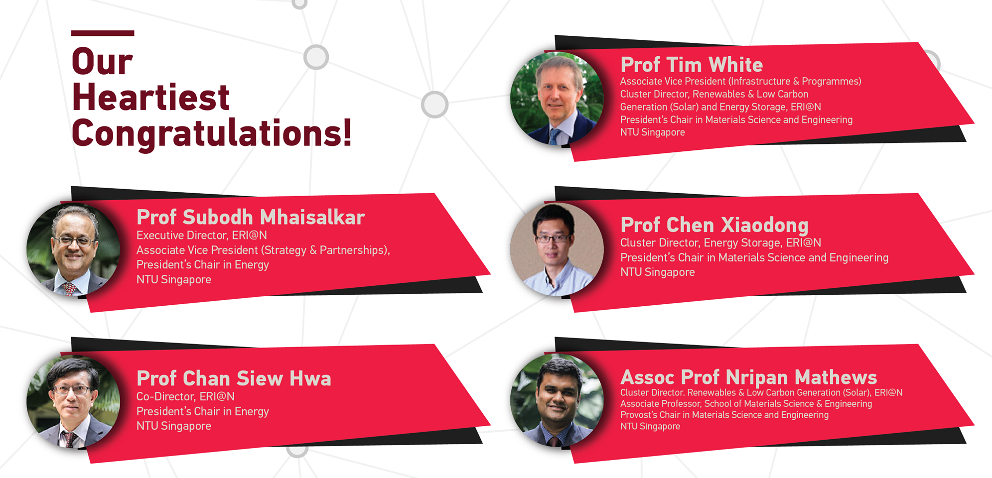 NTU Singapore has 33 scientists listed in Global Highly Cited ...