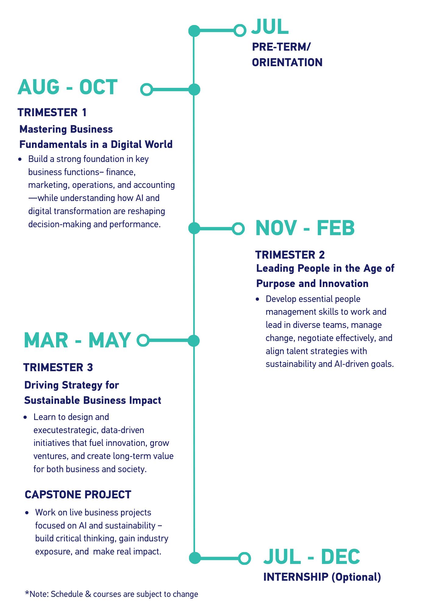 Master in Management - Programme Overview | Nanyang Business School ...