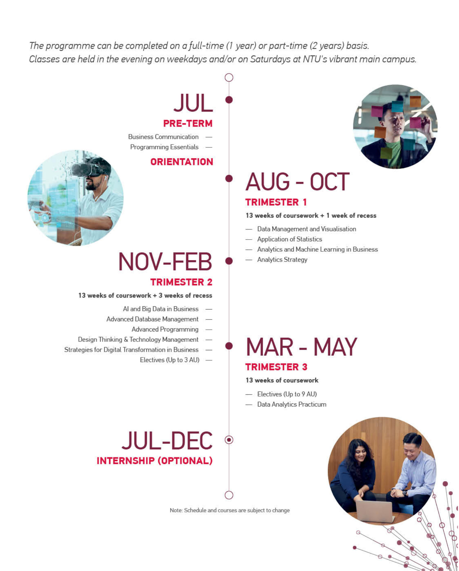 MSc Business Analytics - Programme Overview | Nanyang Business School | NTU Singapore