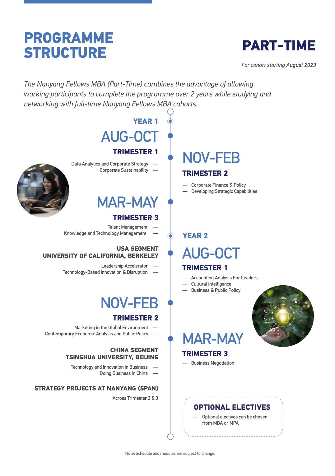 Nanyang Fellows MBA - Programme Overview | Nanyang Business School ...