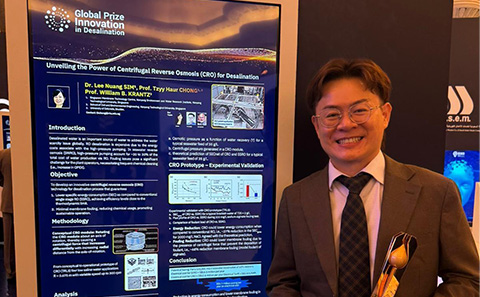 A/P Chong Tzyy Haur, who has won the Grand Prize for Discovery Award of ...