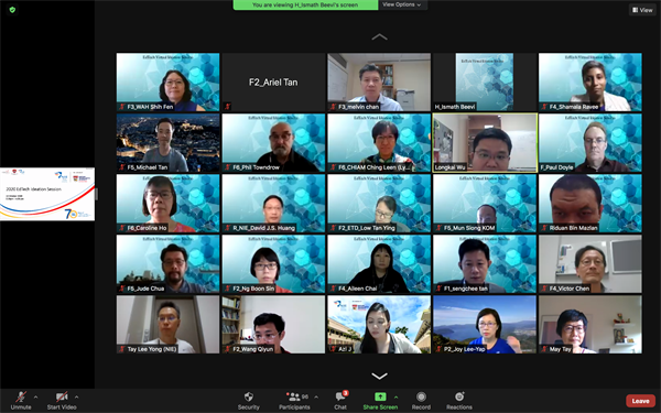 Educational Technology Ideation Session | National Institute of ...