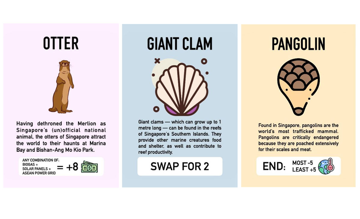 “Getting to Zero” (Carbon Emissions) Card Game | National Institute of ...