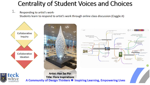 Knowledge Building Community Network Learning 2021 | National Institute ...