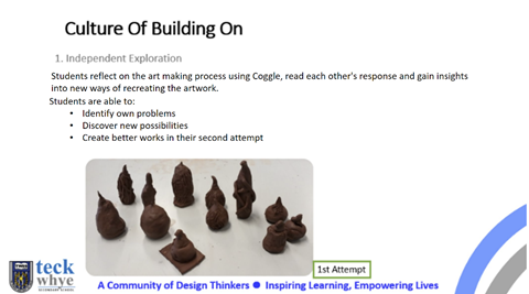 Knowledge Building Community Network Learning 2021 | National Institute ...