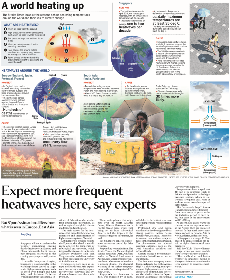 Expect more frequent heatwaves here, say experts | National Institute ...