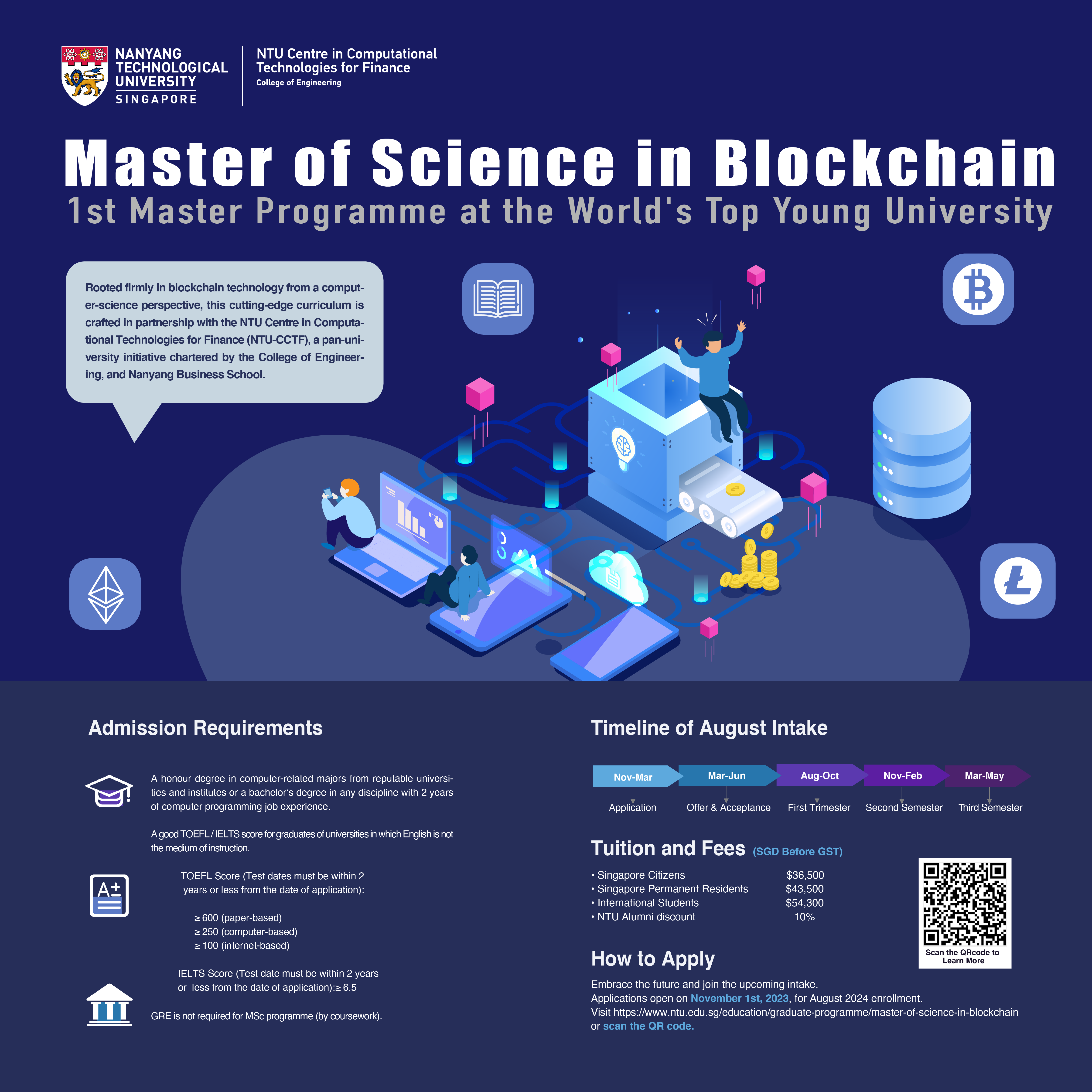 Master of Science in Blockchain | NTU Centre in Computational ...