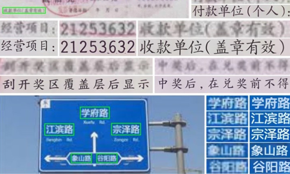 MARCONet: Revolutionising image enhancement through Text Image Super ...